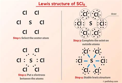 SCl6 Lewis Structure In 5 Steps With Images