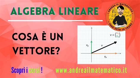 Cosa è Un Vettore Algebra Lineare Andrea Il Matematico Youtube