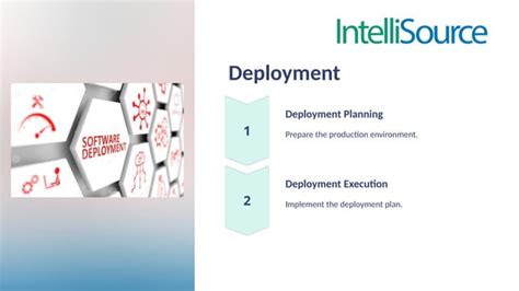 Custom Software Development Lifecycle Pptx
