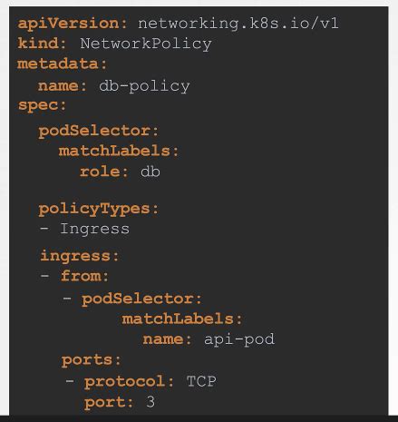 I Am Reviewing Network Policies Is My Understanding Correct That In