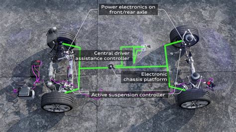 How Active Suspension Works Animation YouTube