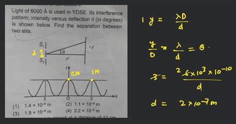 Light Of 6000a˚ Is Used In Ydse Its Interference Pattern Intensity Vers