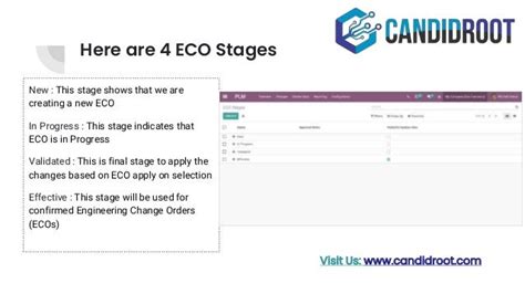 Odoo Product Lifecycle Management PLM Pptx
