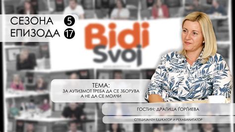 Поткаст со Драгица Ѓорѓиева специјален едукатор и рехабилитатор С05 Е17 Youtube