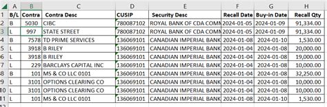 Solved Creating A New Column Based On Row Comparison Microsoft Fabric Community