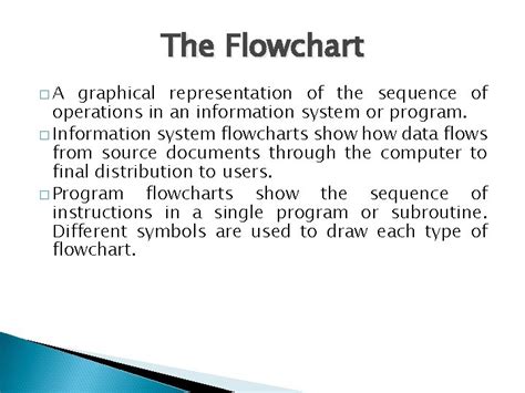 Algorithms And Flowcharts Algorithms A Typical Programming Task