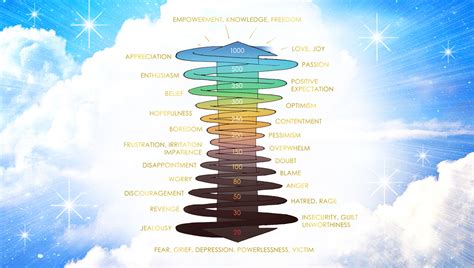 you can t hide your frequency