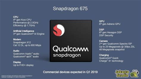 Unisoc T Setara Chipset Apa Ini Perbandingannya