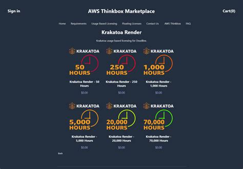 Aws Thinkbox Products Now Available Free Of Charge Aws For Mande Blog