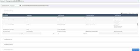Boost Your Cybersecurity With Liongards 5 New Cis Report Templates Liongard Boost Your Cybersecurity With Liongards 5 New Cis Report Templates Liongard