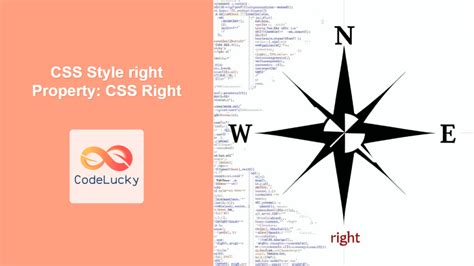 Css Display Property Css Display Codelucky