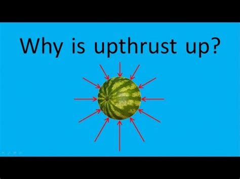 Origin Of Upthrust XmPhysics