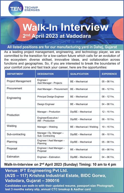 Firoz Khan Posted On Linkedin