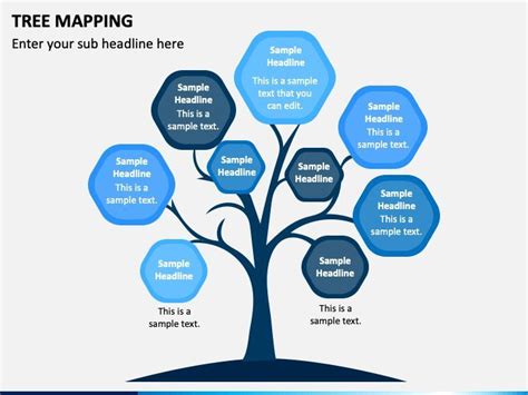 Tree Mapping Tree Map Data Visualization Design Power Point Template