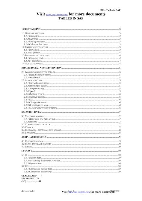 Doc Sap Tables 1 Dokumentips