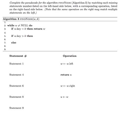 Complete The Pseudocode For The Algorithm Findnode