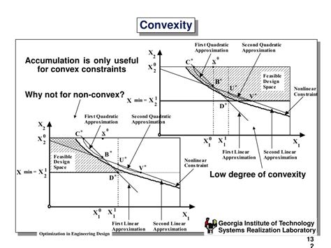 Ppt True” Constrained Minimization Powerpoint Presentation Free Download Id379161