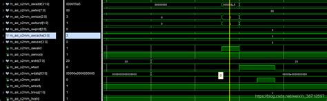Xilinx Mpsoc调试经验二 Datamovev地址非4字节对齐时的用法xilinx Datamove Csdn博客