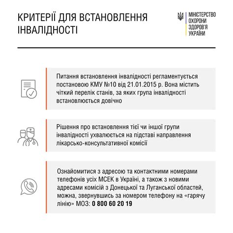 Якими є критерії для встановлення інвалідності Професійні видання