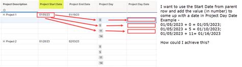 Need Help With Function To Add Date And Number Value To Derive A Date — Smartsheet Community