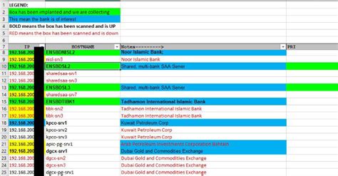 Latest Hacking Tools Leak Indicates Nsa Was Targeting Swift Banking Network