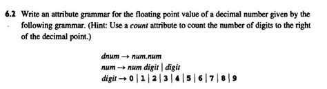 Solved 62 Write An Attribute Grammar For The Floating Point