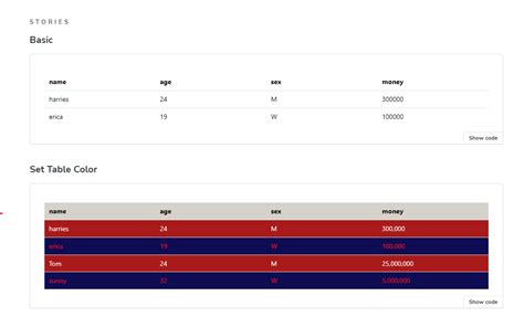 Mantine Table Library 沈harriess Portfolio