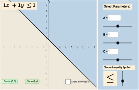 Inequalities In Standard Form Illustrator Artofit