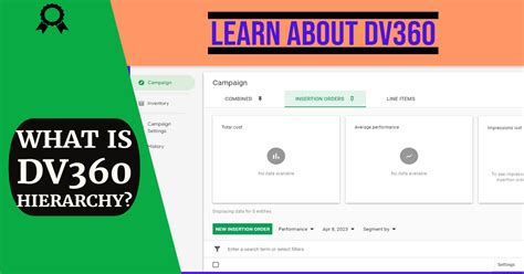 What Is The Correct Dv360 Hierarchy Sri Marketing Strategy