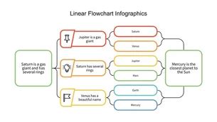 Colorful Flow Chart With Arrows PowerPoint Template Free Download Pikbest