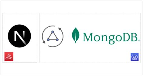 Aws For Startups Front End Web And Mobile
