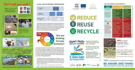 PDF S Shoes Photo Rothy REDUCE REUSE RECYCLE Waste Hierarchy Reduce Reuse Recycle Recovery