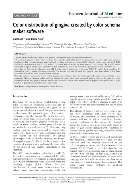 Pdf Color Distribution Of Gingiva Created By Color Schema Maker Software