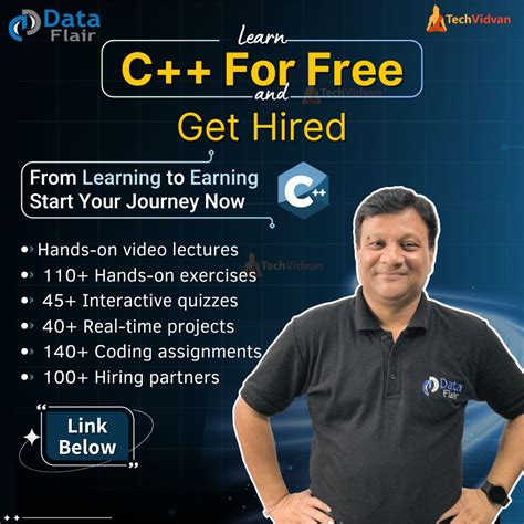 Dataflair On Linkedin Programming Coding Technology