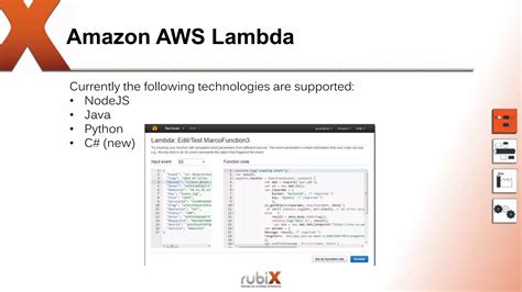 serverless architecture introduction aws demo ppt