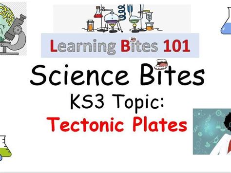Ks3 Tectonic Plates Teaching Resources