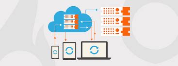 How To Fix Pii Pn D Cee Aa A Error A Comprehensive Guide The Body Narratives