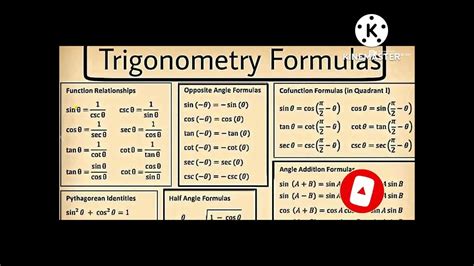 Trigonometry For Beginner Trigonometry Formulas Trigonometry Basics Class