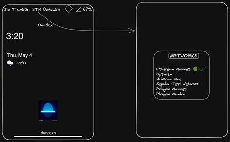 GitHub ArpitxGit Blockchain Powered ESIM