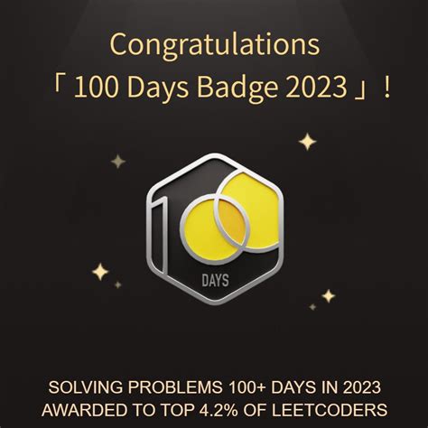 Shahin Rizwana On Linkedin Recognized As A Top 42 Leetcode Coder In