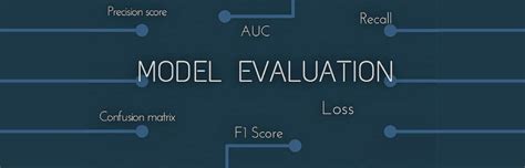 Evaluating Ml Models The Confusion Matrix Accuracy Precision Recall By Develearn