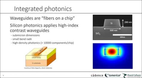 Capture The Light With Integrated Photonics SemiWiki