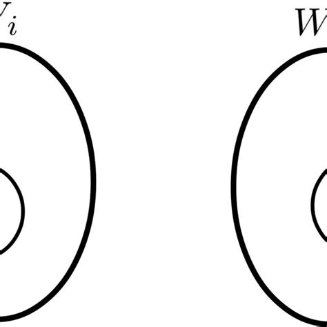 A Graph And Its Subdivision A A Graph S B The Subdivided Graph S