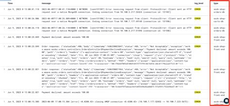 a user guide for opensearch dashboards