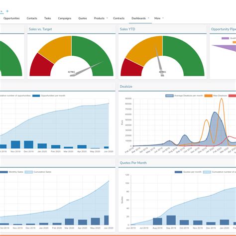 crust crm alternatives and similar software