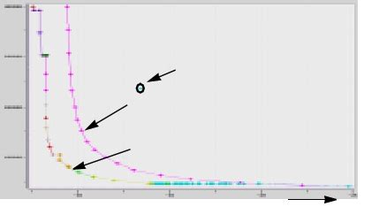 Resynthesis Second Example Download Scientific Diagram