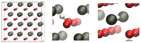 Publications Lindsey Lab