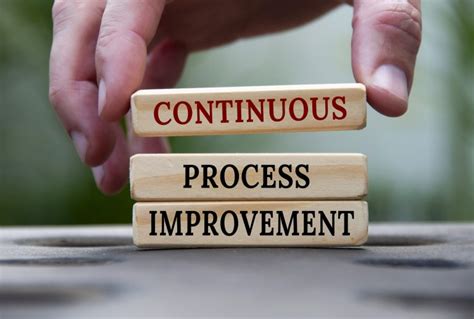 How To Implement The 5 Elements Of Kaizen In Your Safety Culture Compliance Consultants Inc