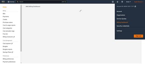 Set Up Cloudwatch Alarms And Sns Topics In Aws By Sayali Shewale Jul 2023 Medium
