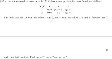 diskret random variabel sannolikhetslära matematik universitet